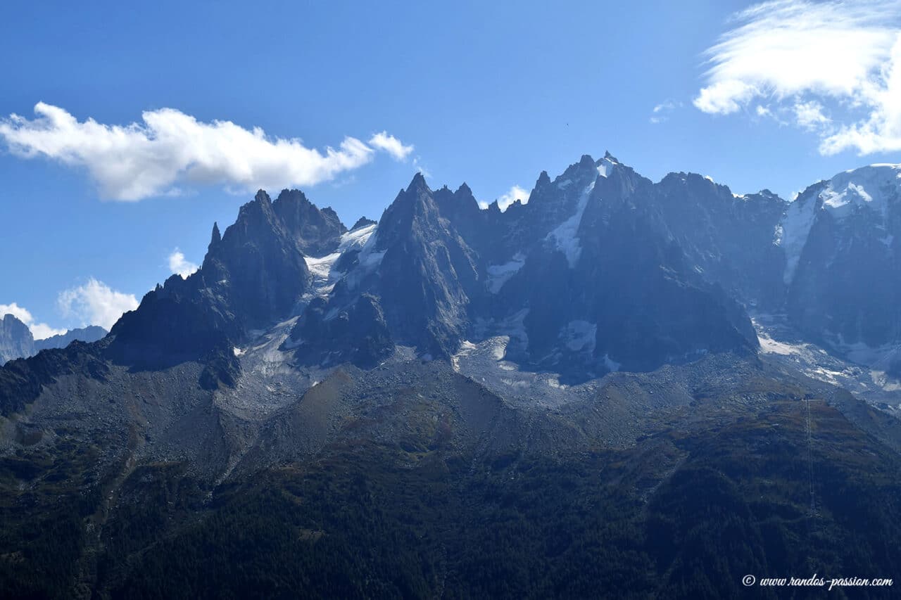 Le Brévent depuis Planpraz - Randos passion